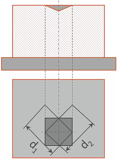 Vickers - Metalco Testing s.r.o.