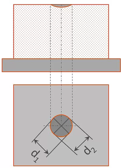 Brinell - Metalco Testing s.r.o.